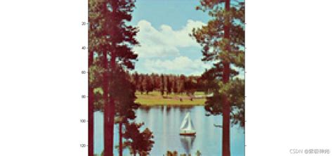 【图像分割】基于matlab Hsv彩色空间图像分割【含matlab源码 1474期】51cto博客基于彩色的图像分割matlab