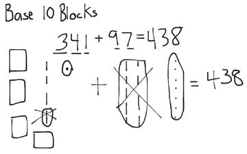 Base Block Addition Educreations