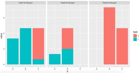 R Separate Lines In Facet Grid Labels Stack Overflow