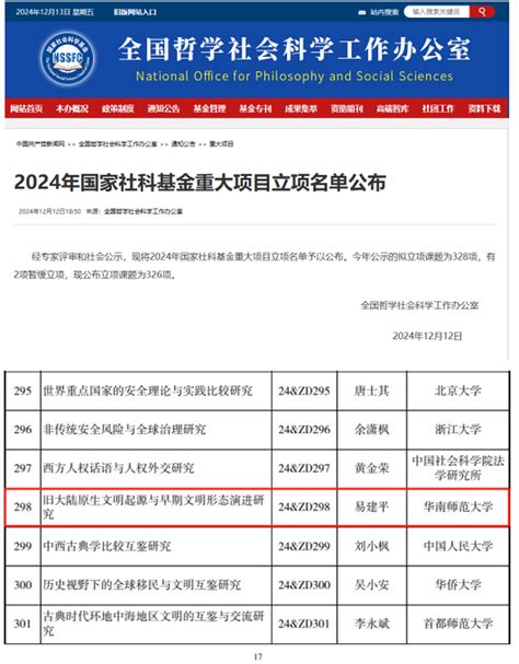 历史文化学院再次获批国家社科基金重大项目立项华南师大新闻网
