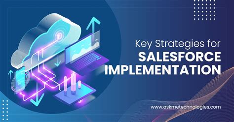 Askme Technologies On Linkedin Askmetechnologies Salesforce Salesforceimplementation…