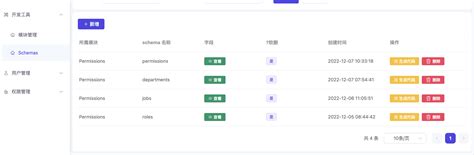 代码生成 Catchadmin 专业版文档 Catchadmin 后台管理系统框架 最新技术的 Laravel Admin Management System