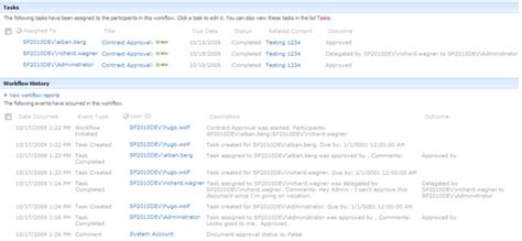 overview of declarative workflow in sharepoint designer 2010 perficient blogs