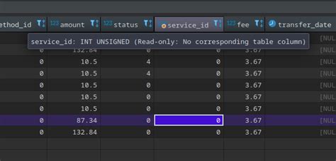 Read Only No Corresponding Table Column · Issue 11891 · Dbeaver