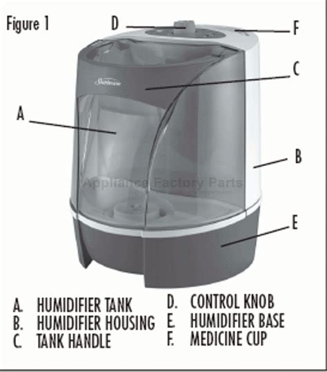 Swm5250 Sunbeam Humidifier