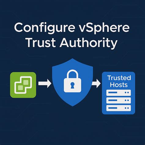 How To Configure Vsphere Trust Authority Vta In Vmware Vsphere 8 Step