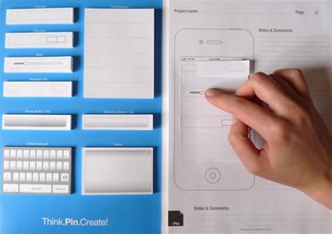 An Introduction To Website Usability Testing Usability Geek