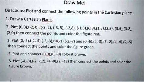 Solved Draw Mel Directions Plot And Connect The Following Points In