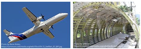 Aircraft Fuselage Structural Design And Layout AeroToolbox