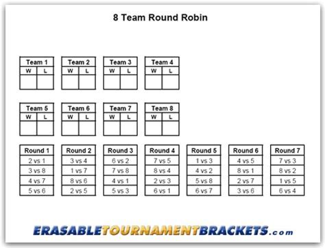 8 Team Round Robin Tournament Brackets ErasableTournamentBrackets
