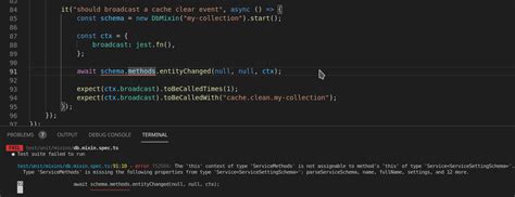 Default Tests Are Not Working Issue 37 Moleculerjs Moleculer