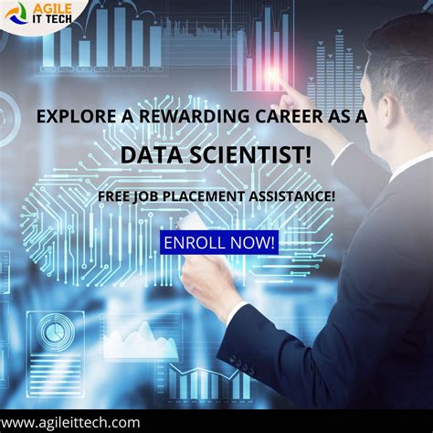 Agile It Tech On Linkedin Datascientist Agileittech Online Career Opportunity Datasciences