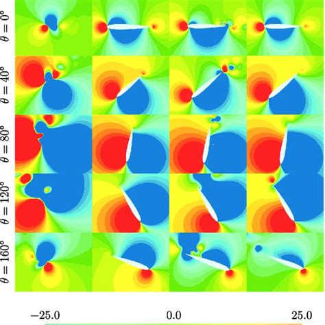 The Flowchart Of The Model Operation Matlab Comsol Co Simulation Download Scientific Diagram