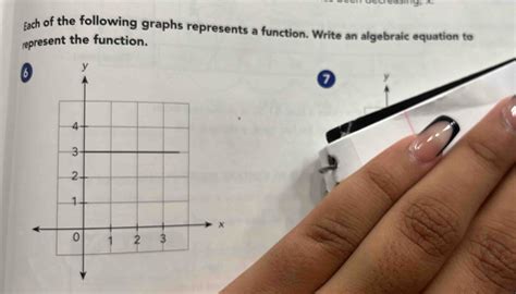 Solved Each Of The Following Graphs Represents A Function Write An