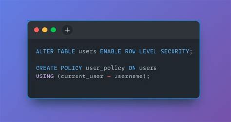 How To Implement Row Level Security In Postgresql Saravanan Ravi