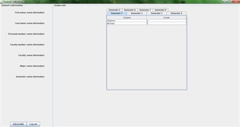 Java How To Set Size Of Jtable In Tab Of Jtabbedpane And How To Set The Layout Of Tabs In
