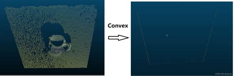 pcl实现分割凸包或凹包convex concave hull pointcloud点云处理算法 csdn专栏