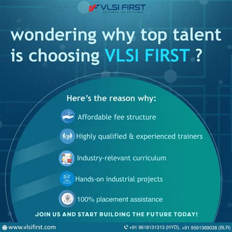 Vlsi First On Linkedin Vlsifirst Semiconductor Innovatethefuture