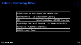 IBM Presents Hyperledger Fabric Hands On Workshop Part PPTX