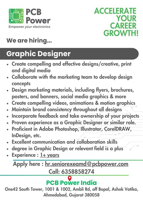 Kalpesh Joshi On Linkedin Graphicdesigner Photoshop Illustrator Coreldraw