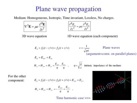 ppt plane wave propagation powerpoint presentation free download