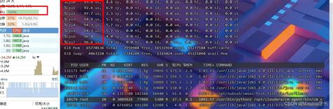 Cpu使用率过高问题排查及linux之top命令用法详解 阿里云开发者社区