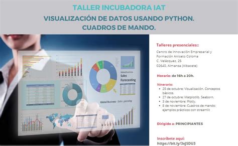 TALLER VISUALIZACIÓN DE DATOS USANDO PYTHON CUADROS DE MANDO Almansa Impulsa