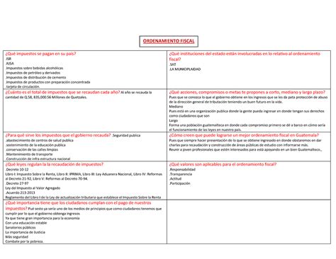 Proyecto Nacion Warning Tt Undefined Function 32 Warning Tt Undefined Function 32 ¿qué