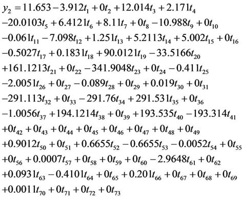 an application of the abs algorithm for modeling multiple regression on massive data predicting