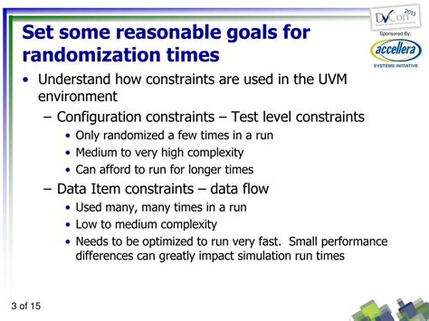 Ppt Unconstrained Uvm Systemverilog Performance Powerpoint