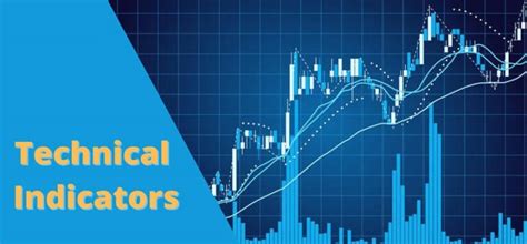 Technical Indicator Is Devied In Two Categories Leading And Lagging