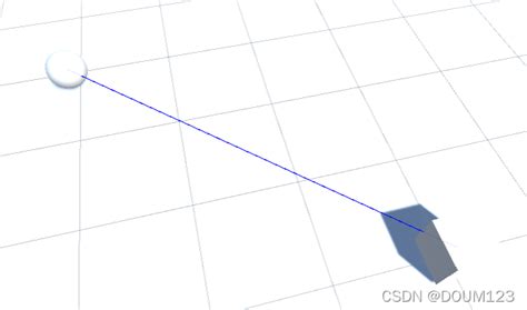 Unityc学习之 画线测试用unity 屏幕两个坐标画线 Csdn博客 Unityc学习之 画线测试用unity 屏幕两个坐标画线 Csdn博客