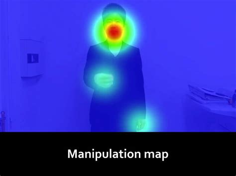 Visual Attention Model For Manipulating Human Attention By A Robot