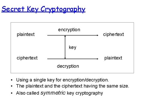 Introduction To Cryptography 1 What Is Cryptography Cryptography