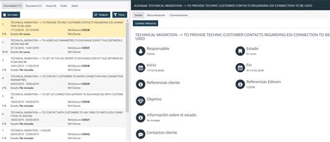 Tools And Technology For The Management Of Large Edi Projects Edicom Global