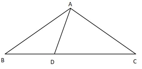 In Figure D Is A Point On Side BC Of Delta ABC Such That Dfrac BD CD Dfrac AB