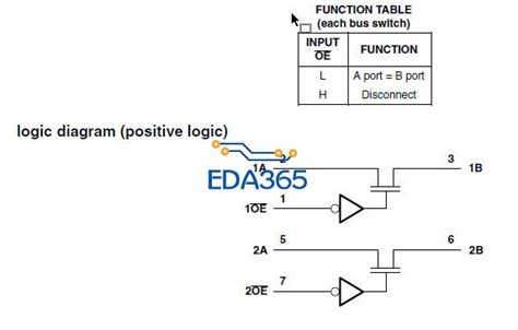 求教一个BUS Switch的实现 微波EDA网