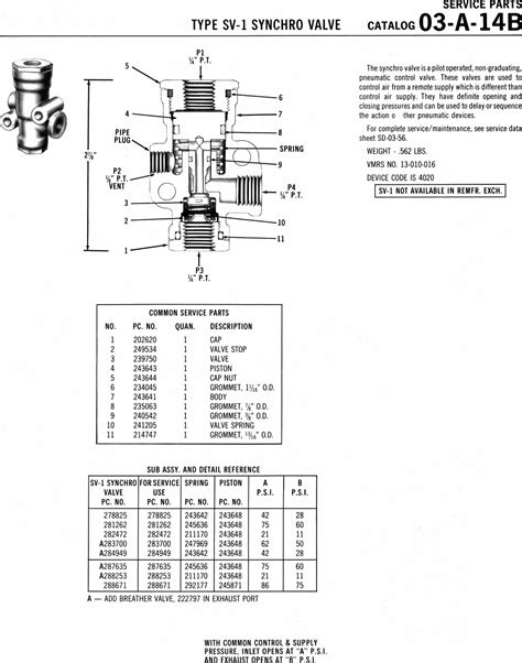 Bendix 03 A 14B Users Manual