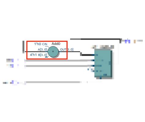 我的 fpga 学习历程（16）—— 区分可综合和不可综合的 verilog 语法以及 modelsim 独立使用方法 夏日时光 博客园
