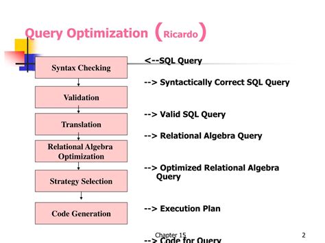 Ppt Database Query Processing Optimization Techniques Powerpoint
