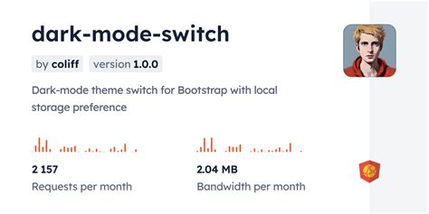 Dark Mode Switch CDN By JsDelivr A CDN For Npm And GitHub