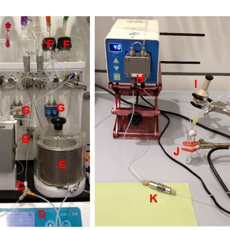 example labelled image of a continuous flow setup adapted with