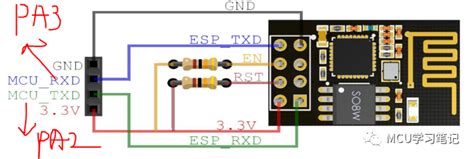 手把手教你玩物联网（一） Esp8266软件包的使用esp8266仿真软件 Csdn博客