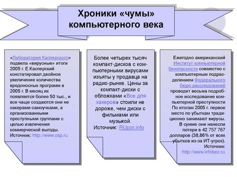 Вредоносные программы Методы профилактики и защиты презентация онлайн