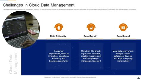 Data Management Services Powerpoint Presentation Slides Presentation Graphics Presentation