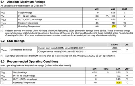 LMG1025 Q1 Maximum Temperature Power Management Forum Power Management TI E2E Support Forums