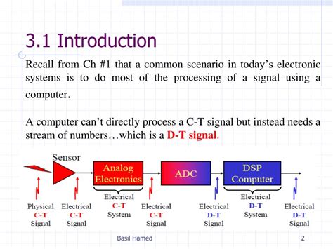 Ppt Signal And Linear System Powerpoint Presentation Free Download