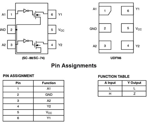 Nl27wz07 Open Drain Dual Buffer Onsemi Mouser