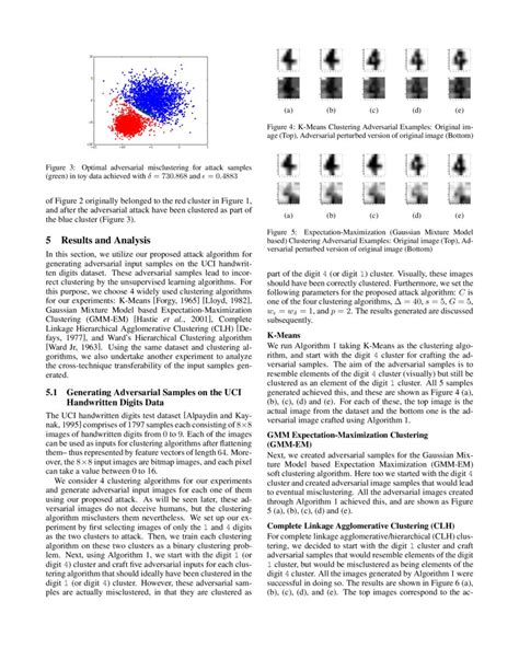 Strong Black Box Adversarial Attacks On Unsupervised Machine Learning