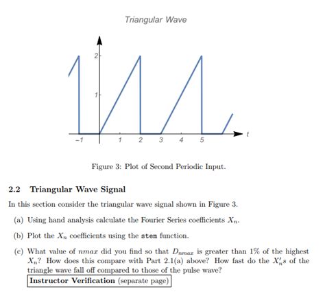 Solved Triangular Wave Figure Plot Of Second Periodic Chegg